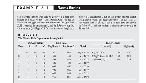 R Are Regression Coefficients Same As Effect Size Cross Validated