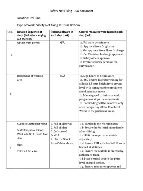 Jsa D6 Andc6 Bays Foundry Pdf Scaffolding