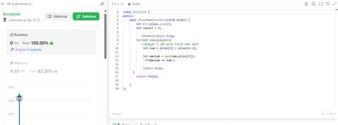 Mohd Aanas On Linkedin Now Resume The Streak 😁 0430 Days Challenge