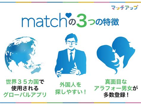 マッチドットコムmatchの使い方を画像付きで恋愛サービスの運営が！ マッチアップ