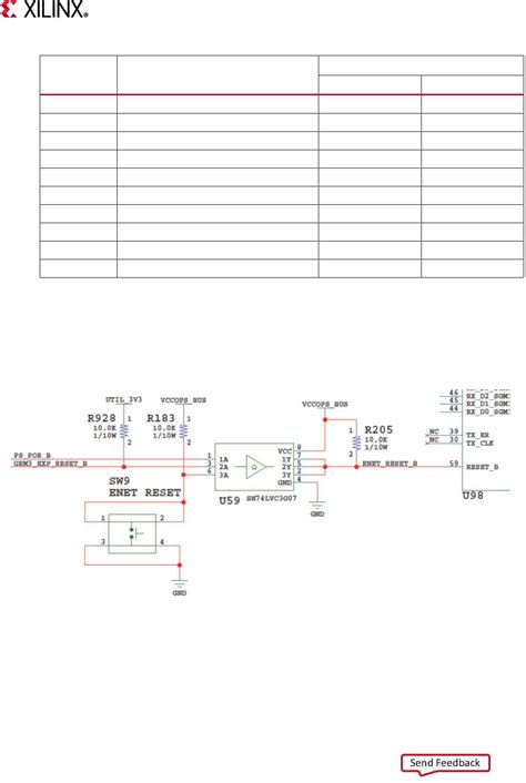 Zcu106 User Guide Datasheet By Xilinx Inc Digi Key Electronics