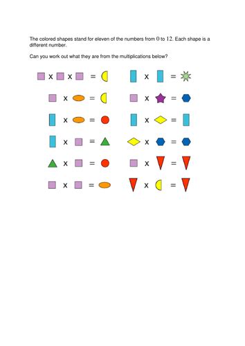 Shape Algebra Teaching Resources