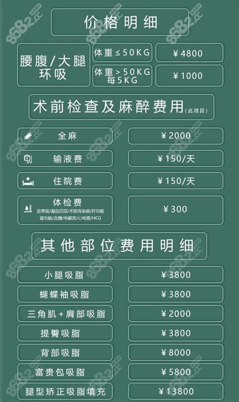 郑州吸脂and脂肪填充哪个医生好？安利3位口碑好技术牛的医生吸脂对比照 8682整形网