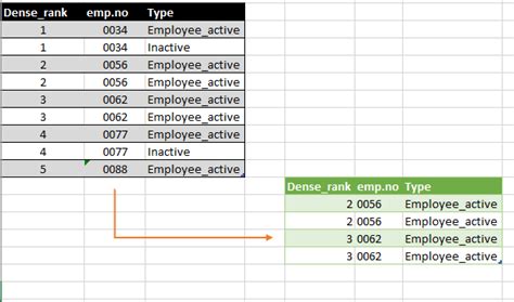 Excel Selecting Specific Rows In Power Query Stack Overflow