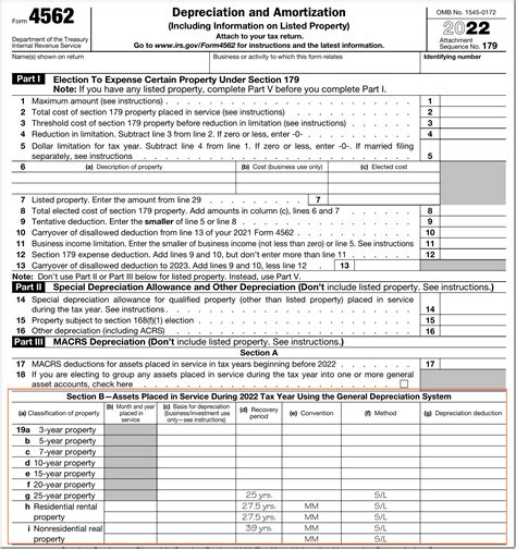 Handling Us Tax Depreciation In Sap Part 7 Tax Forms 4562 And 4797