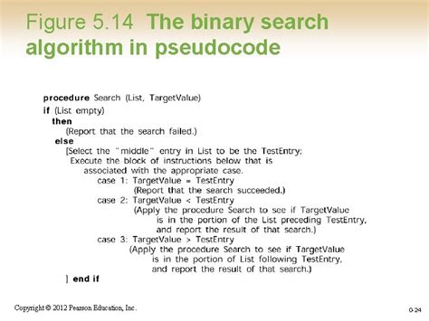 Chapter 5 Algorithms Computer Science An Overview Eleventh