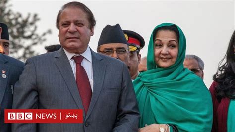 پاکستاني ګوندونه او پوځ د ترهګرو ډلو په نه مخنیوي کې پړ دي Bbc News