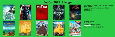 Your 2025 Gaming Diary - General Gaming Discussion - N-Europe Forums
