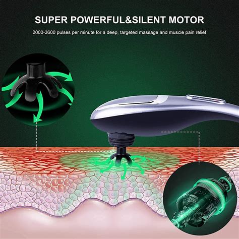 Megawise Handheld Back Massager Powerful 3600 Rpm 5 Speed Motor