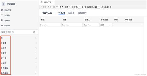 规则引擎学习urule Ilog Csdn博客