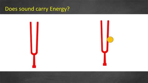 Class 9 Sci Ch 3 Session 2 Ppt Class 9 Sci Ch 3 Session 2 Ppt