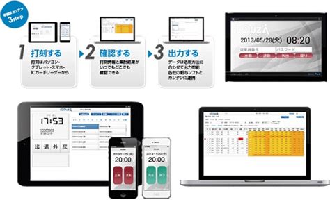 勤怠管理クラウドサービスclouza（クラウザ） 弥生株式会社【公式】