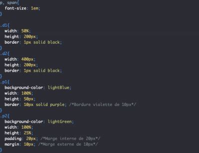 Largeur Width Et Hauteur Height De La Boite De Contenu Des L Ments Html Pierre Giraud