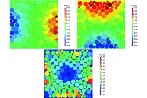 paper published in the iccs 2020 convex polygon packing based meshing algorithm for modeling of