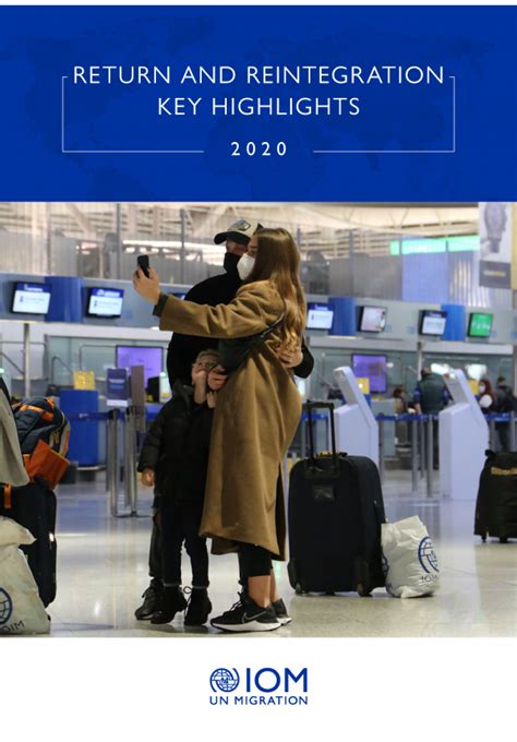 Return And Reintegration Key Highlights 2020 Iom Publications Platform