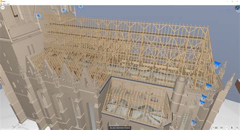 Foretić Projektanti Sesvete