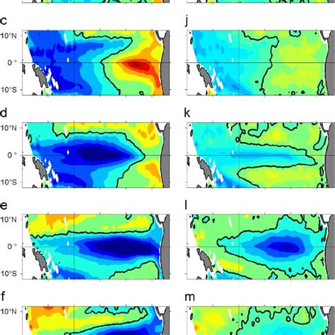 Lagged Regression Coef Fi Cients Between The 1958 2007 Model Derived Download Scientific