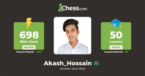 Akash Hossain Akashhossain Chess Profile