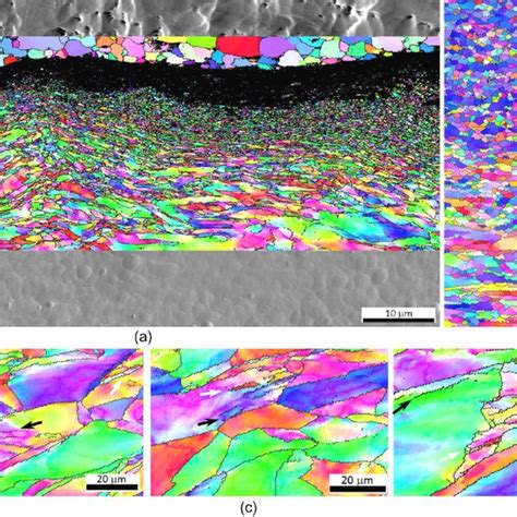 Refinement Of The Microstructure Near The Interface General View Download Scientific Diagram