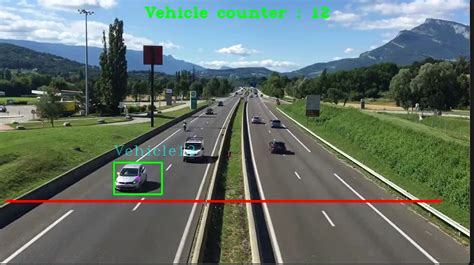 Github Zeeshankhan29vehiclecountcomputervision