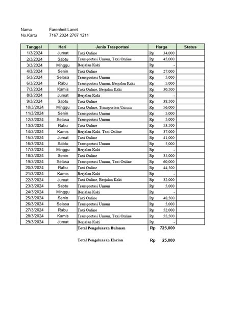 Tpm 1 Menggunakan Formula Sederhana Excel Farenheit Lanet Pdf