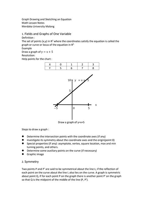 SOLUTION Graph Drawing And Sketching An Equation Studypool