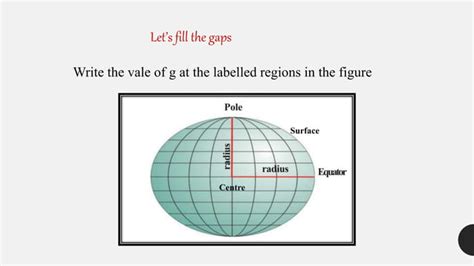 Acceleration Due To Gravity Pptxysysysysyyehehheggegegeeggeh Ppt
