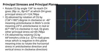 Mohr Circle Procedure PPT File Copy Pptx
