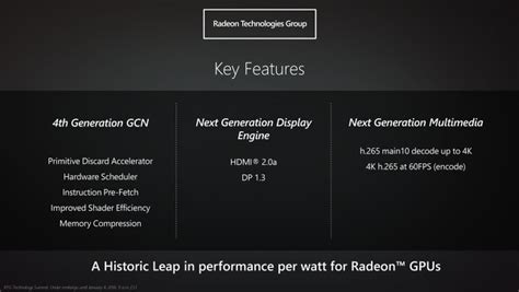 AMD Introduces Polaris Its Next Generation Graphics Architecture