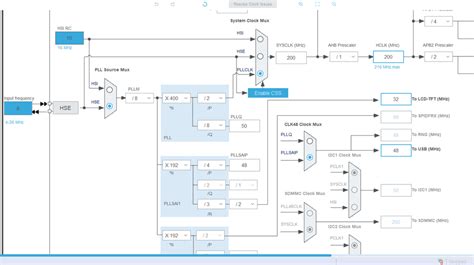 Clock Configuration For Usb On Stm32f746ze Stmicroelectronics Community