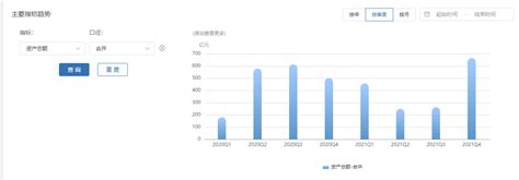 echarts动态的折线柱状图 渐变色的marker处理；控制可视区域展示个数；动态设置柱状图圆角等 echarts marker csdn博客