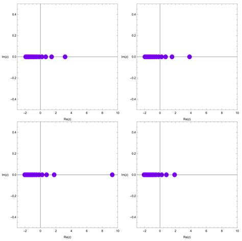 Some Identities Involving Degenerate Q Hermite Polynomials Arising From