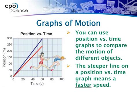 Ppt Motion Powerpoint Presentation Free Download Id4177184