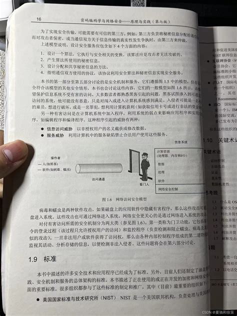 网络安全模型详解：信息传输与安全策略 Csdn博客