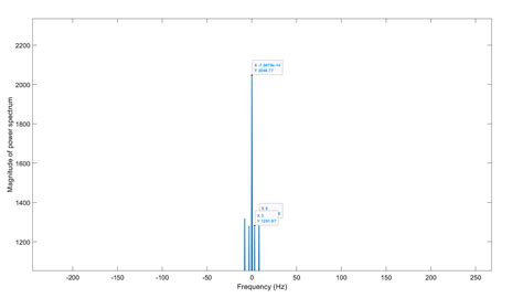 Use Ode45 To Integrate The Differential Equations For The S Quizlet