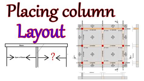 Placing Column Layout Distance Between RCC Columns Civil Engineering Videos YouTube