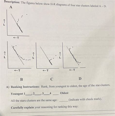 [answered] description the figures below show h r diagrams of four star