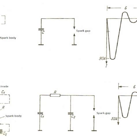 Pdf Electromagnetic Interference In Electrical Systems Of Motor Vehicles