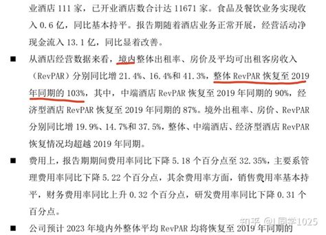 2023，酒店业终于迎来了复苏！ 知乎
