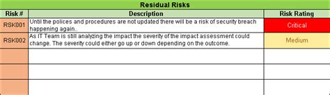 It Rca Template Pdf Template