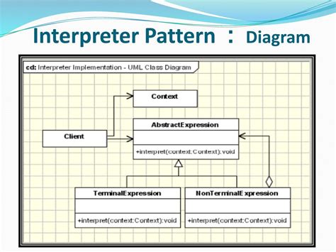 Structural Patterns Structural Patterns Control The Relationships Between Large Portions Of Your