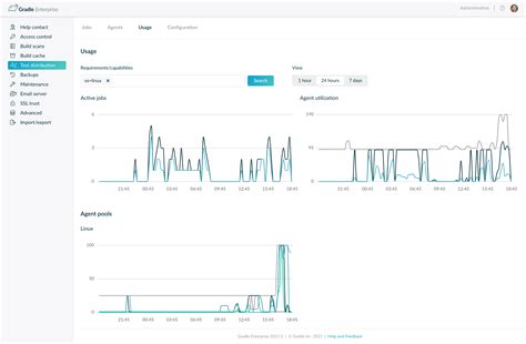 Develocity Administration Manual Develocity Documentation