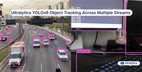Eric Feuilleaubois Phd On Linkedin Object Tracking Across Multiple Streams Using Ultralytics