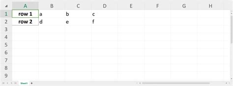 Exporting Dataframe To Excel File With Pandas Toexcel In Python