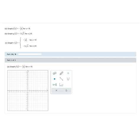 Solved A Graph F X X For X