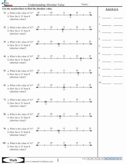 Absolute Value Equations Worksheet