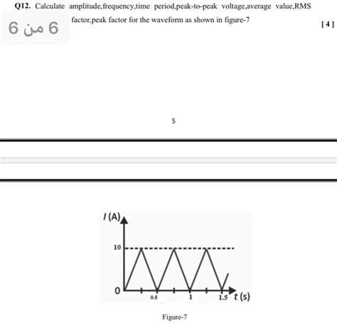 Solved Q12 Calculate Amplitude Frequency Time Period Peak To Peak