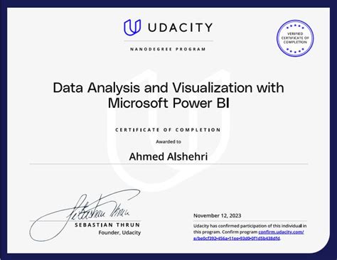 Ahmed Alshehri On Linkedin Dataanalytics Powerbi Udacity 15 Comments