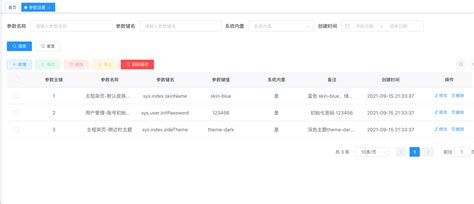系统参数配置功能 实现思路 Java学习笔记