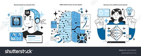 Neural Network Branch Ai Set Self Learning Stock Vector Royalty Free 2261549269 Shutterstock